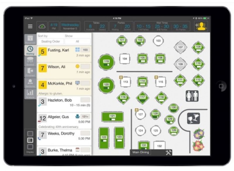 POS Software | ServingIntel
